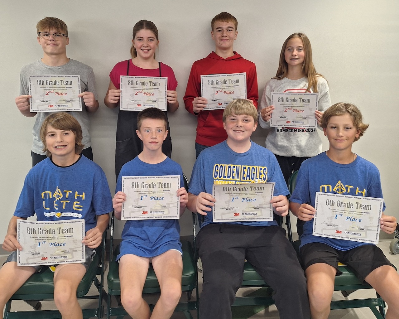 Community Kudos: Area Youth Place In Recent MathCounts Events ...