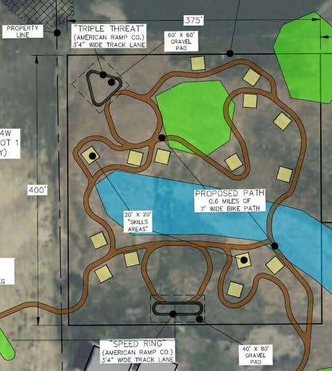 $150K Capital Campaign Begins For Aberdeen Bike Hub At Fairgrounds | Aberdeen Insider