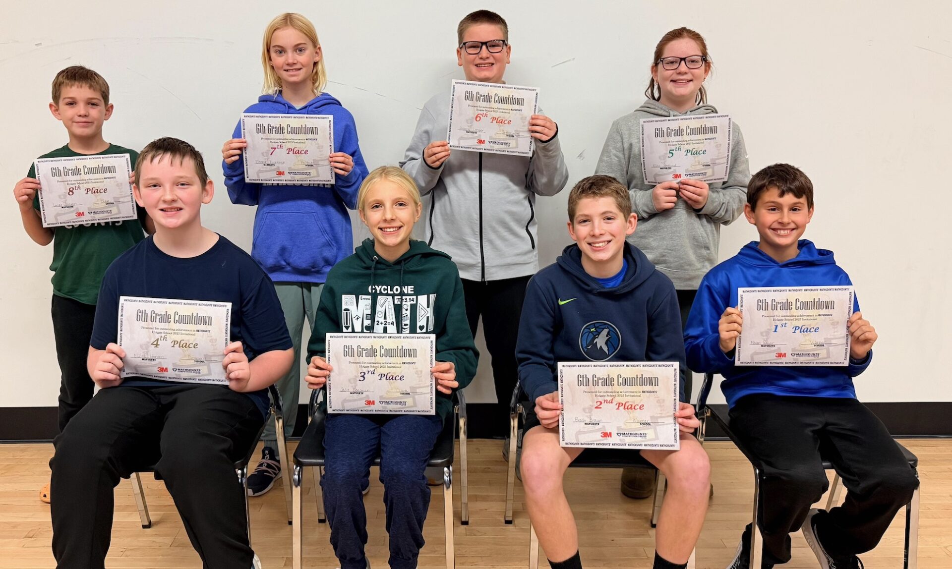 Community Kudos: Students Place At Recent Mathcounts Events | Aberdeen Insider